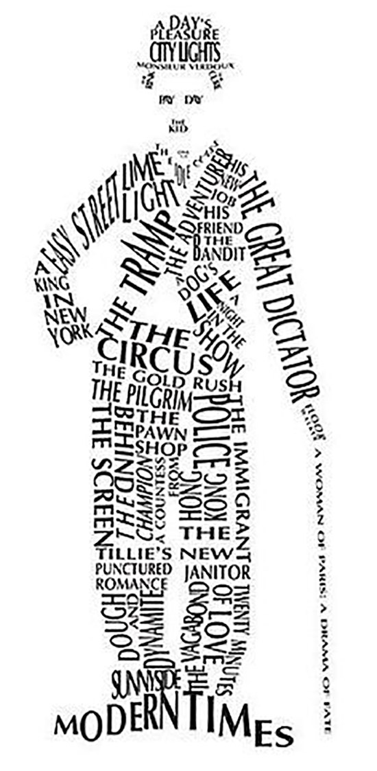 Saiba o que é All Type e inspire-se - Design com Café