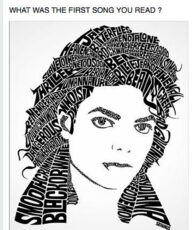 Saiba o que é All Type e inspire-se - Design com Café